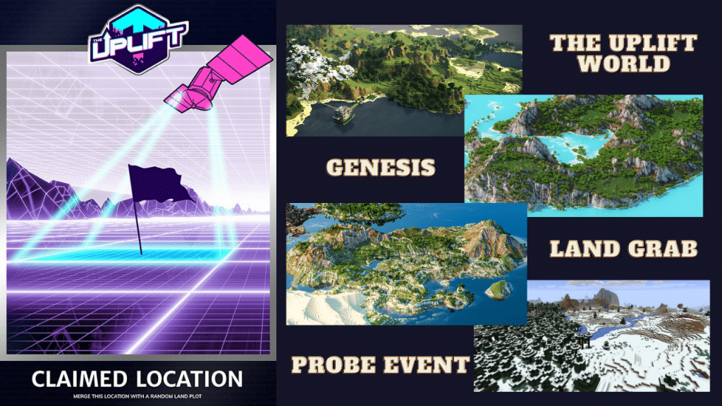 The Great Uplift World Genesis Sector Land Rush and Probe Event ...